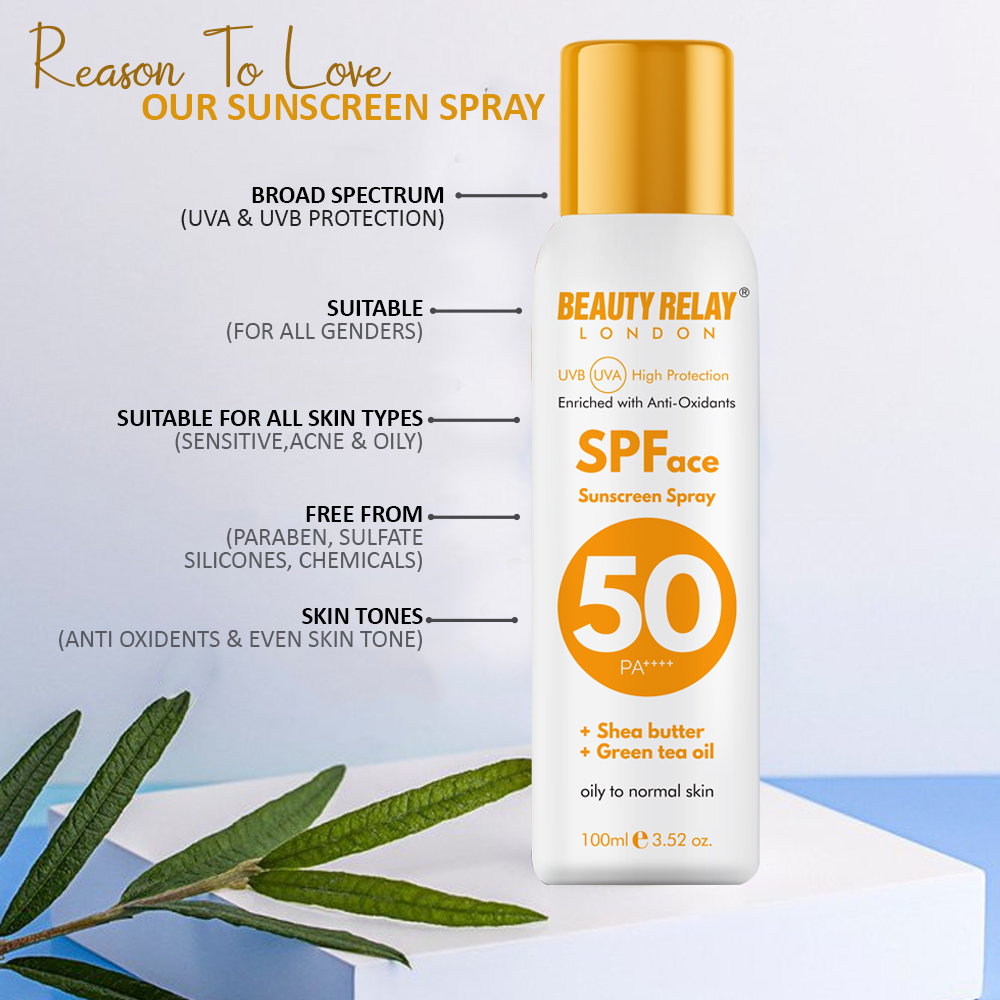 Buy Sunscreen Gel SPF 50 PA**** Online at Best Prices